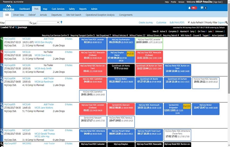 Product Insight: Managing Schedule Execution - Microlise