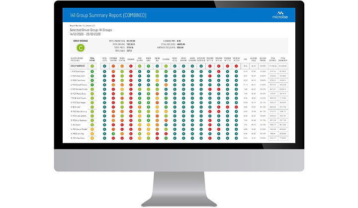 Empowering Drivers With Telematics Performance Data - Microlise